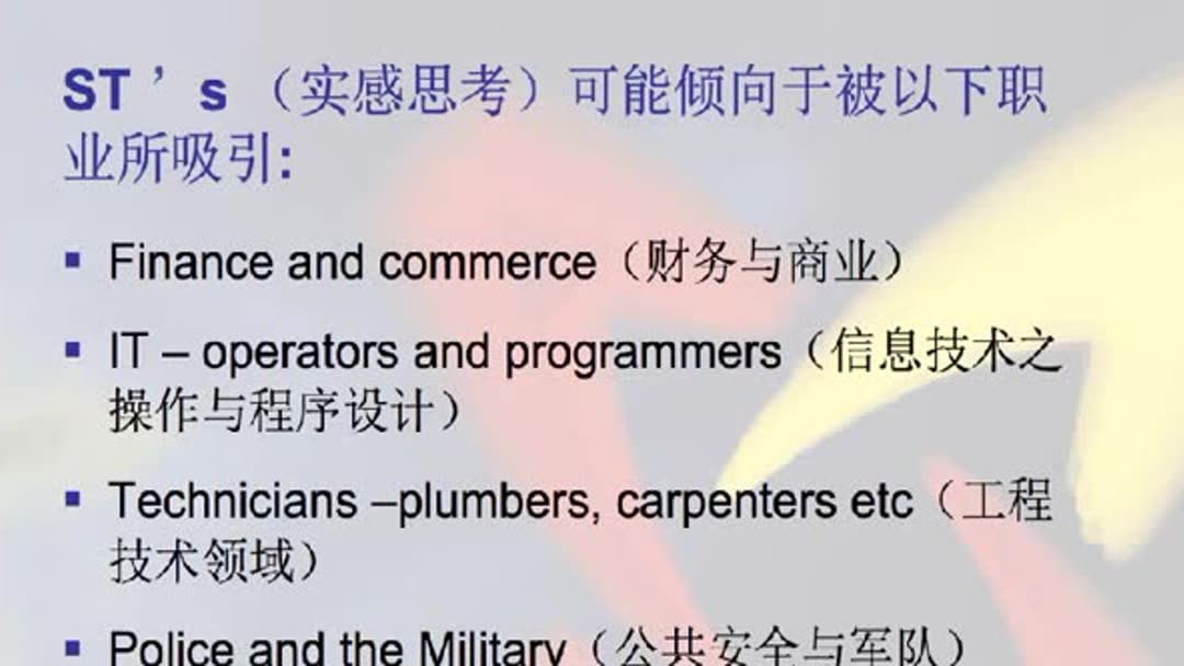 美国MBTI性格倾向测评及分析(八)MBTI的性格类型与职业匹配