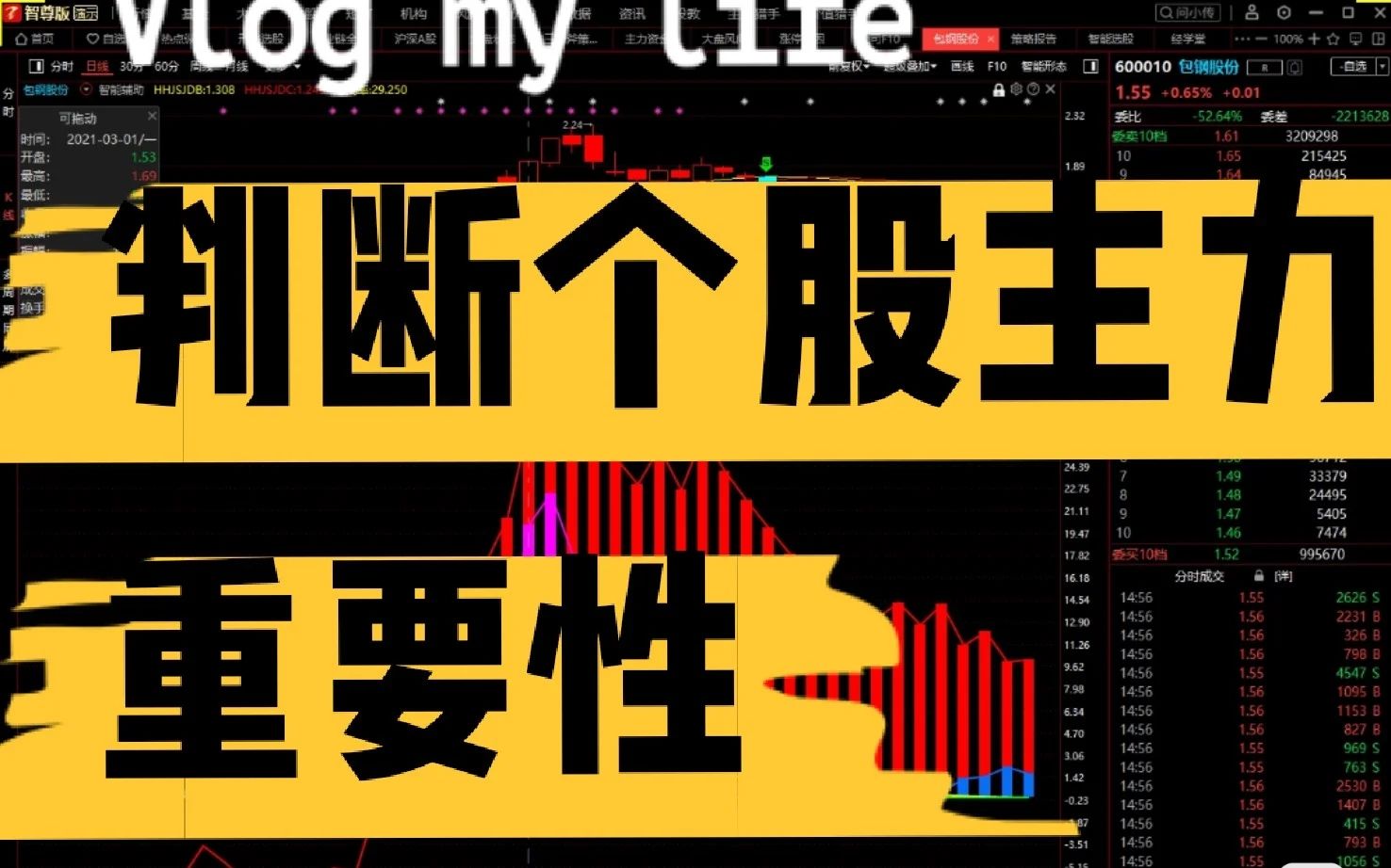 资金的重要性,在A股市场里,个股的股价是由主力资金决定的,而不是说...