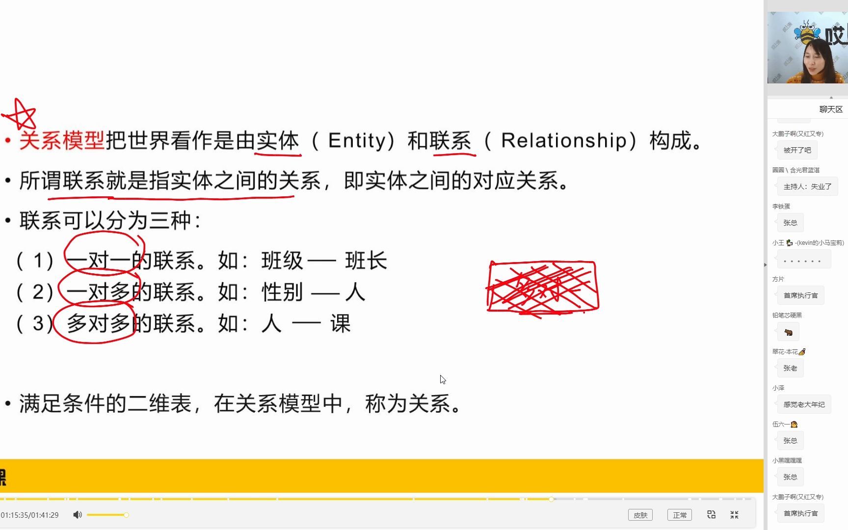 山东专升本计算机知识点数据库之关系模型1