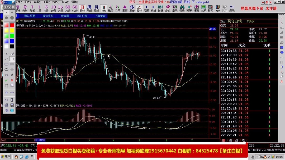 【现货白银学习教程】技术指标第二讲MACD指标