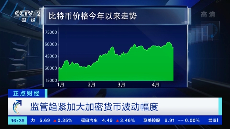 [正点财经]跌幅近20% 比特币近期经历暴跌行情