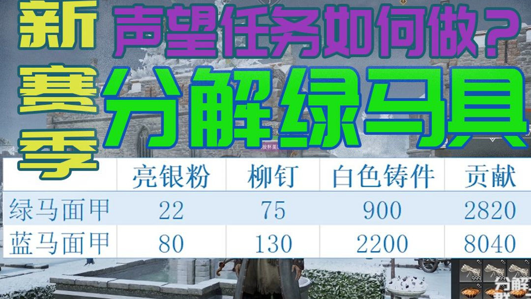 战意新赛季声望任务如何做?分解绿马具,白嫖亮银粉。