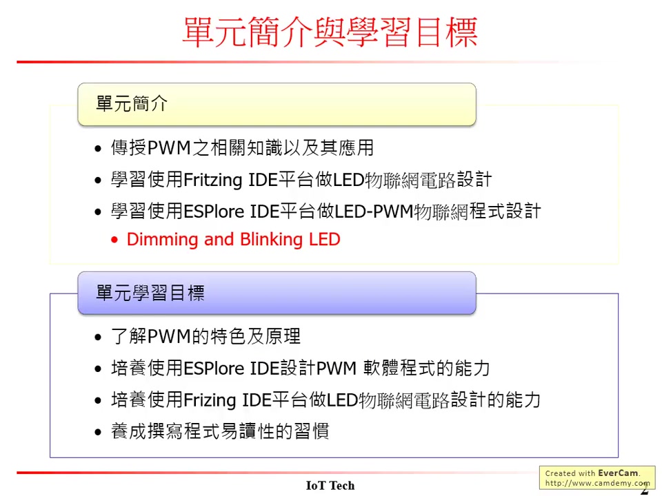 W02、【物联网基础】PWM原理与应用【ESP8266】【NodeMCU】