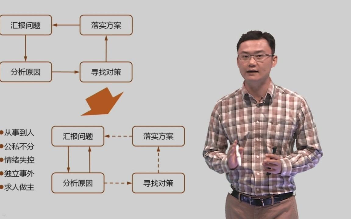 财务人员职场沟通注意事项,别让建议成抱怨!