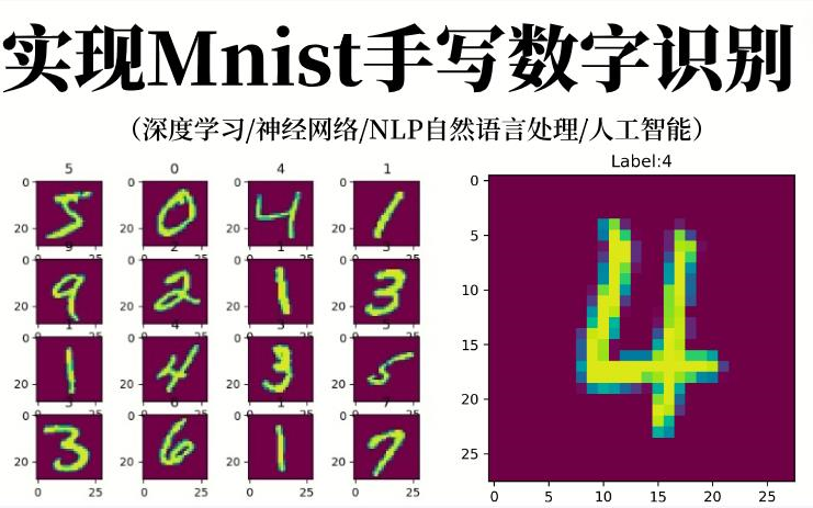 超全!我愿称之为Mnist手写数字识别天花板!2023最新手把手完成Mnist...