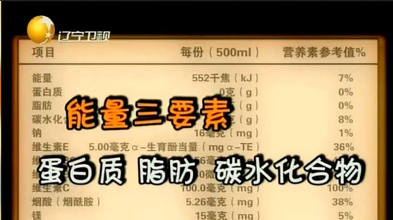 健康道:食品包装中也有大学问,成分表该咋看,医学专家告诉你