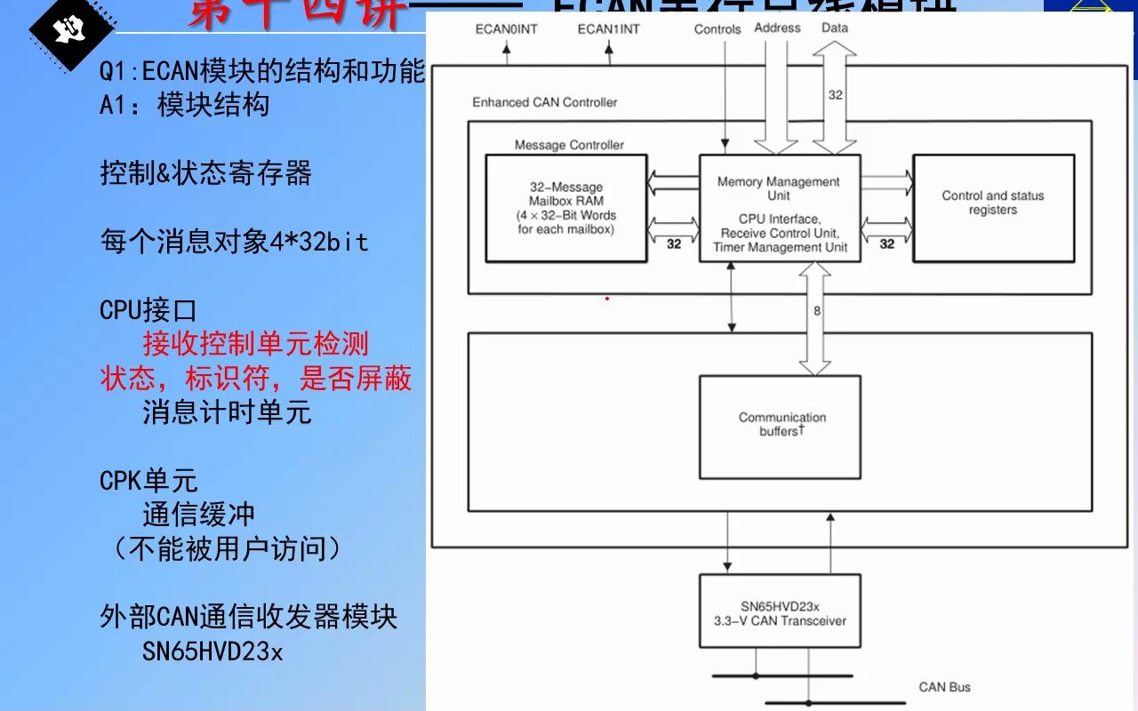 ECAN增强型CAN总线模块