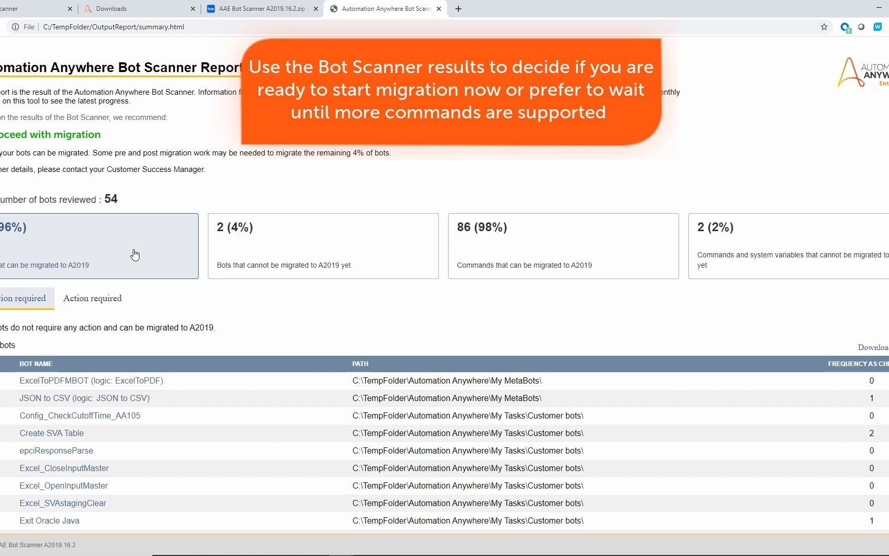 【RPA之家转载】如何使用Bot Scanner(A2019)分析您的Bot进行迁移