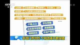 《个人所得税专项附加扣除