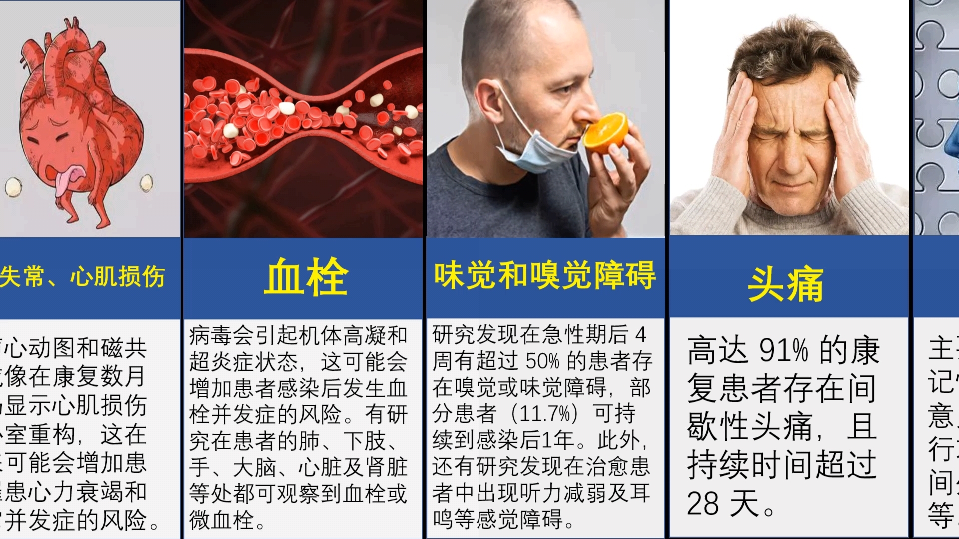 感染新冠病毒康复后可能出现的后遗症
