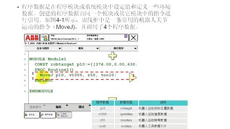 ABB机器人视频教程 第17课 什么是程序数据