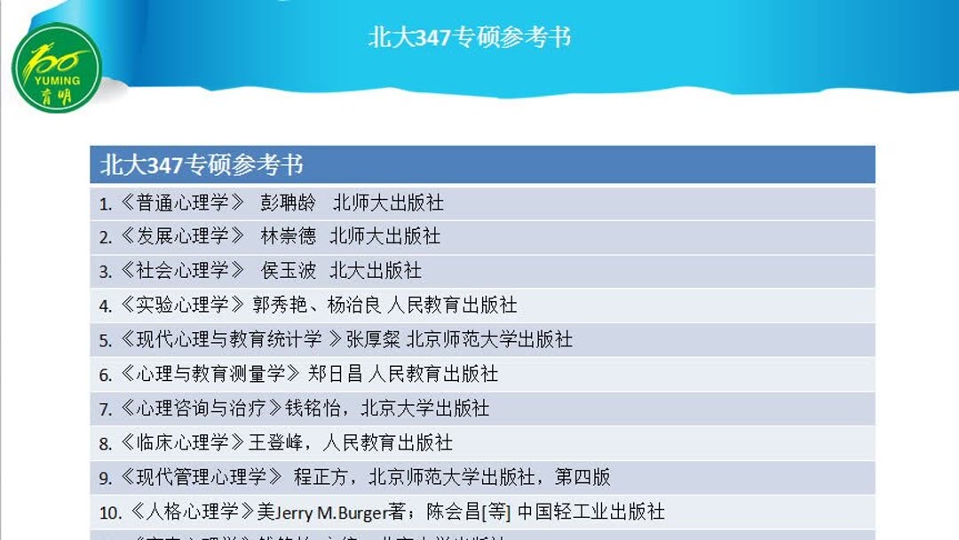 2016北大应用心理学硕士考研参考书历年真题复试分数线笔记