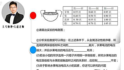 3初三物理 电流、电压、电阻(电学实验专题)