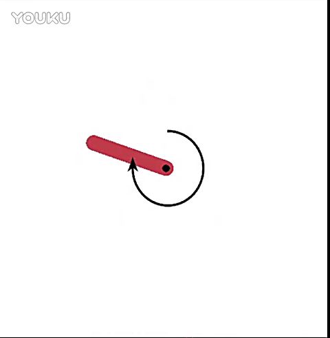 Pendulum OpenAI Gym DQN simulation 强化学习模拟