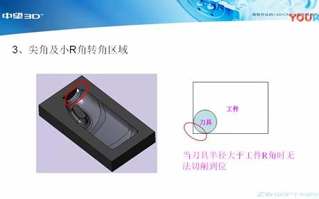 中望3D三维CAD教程 第十课 三维曲面加工_标清_标清