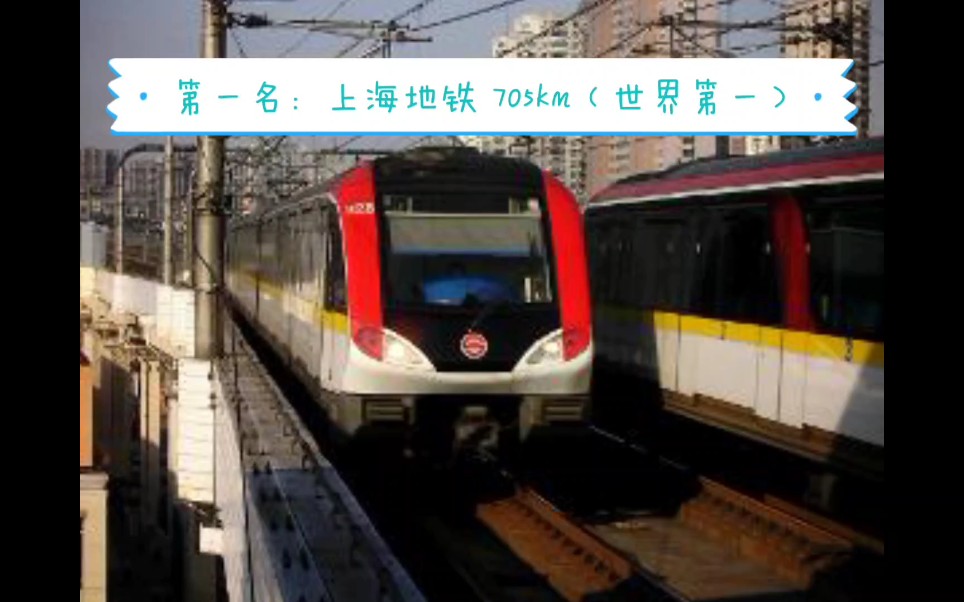 中国地铁:城市地铁里程排名