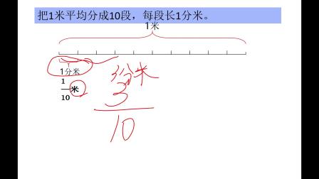 三年级 单位转化与分数