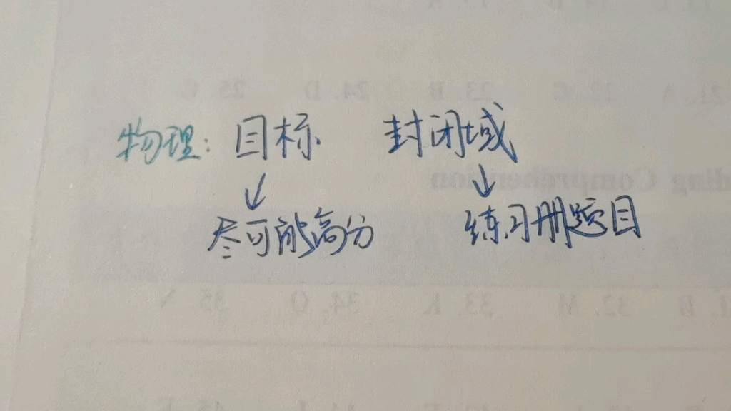 ...大学物理】大学物理备考全记录系列 质点运动学、振动、波动、光学