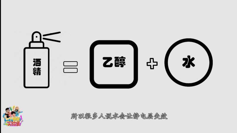喷了酒精的口罩到底能不能,这次一次性解答