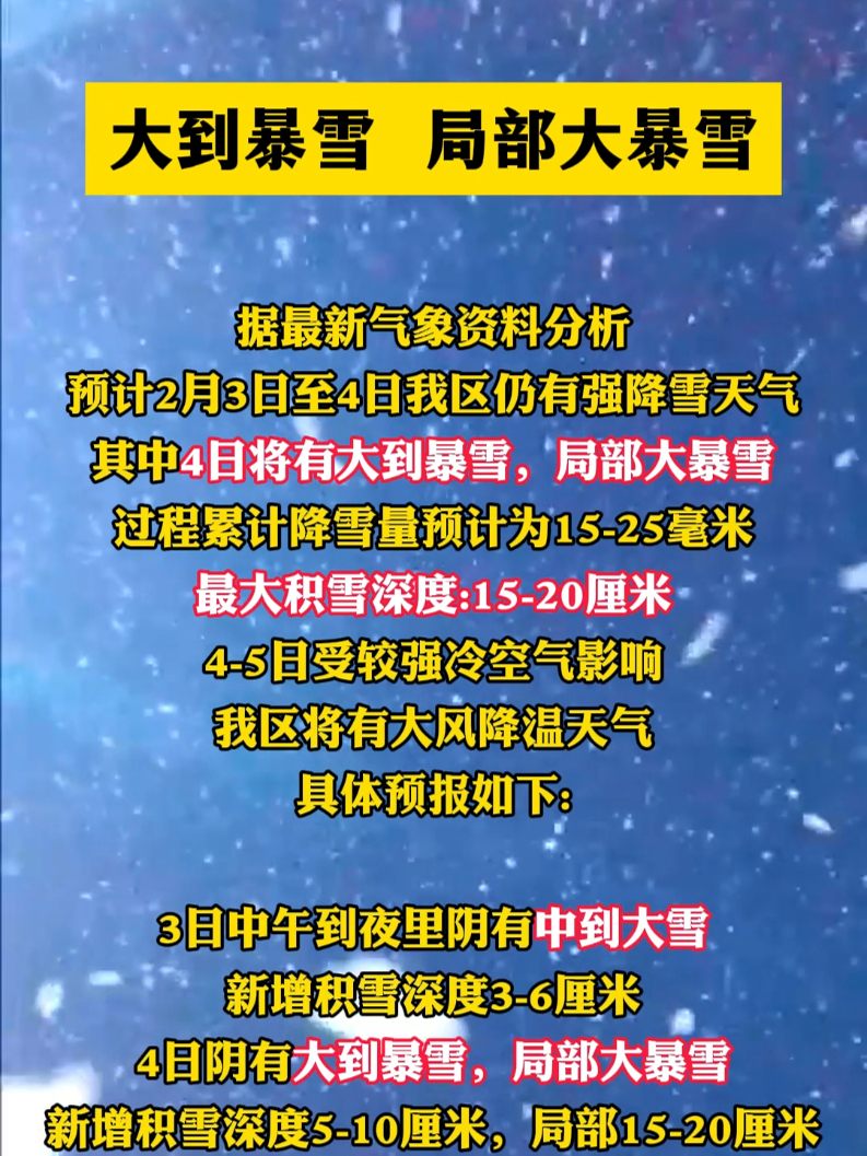 大到暴雪,局部大暴雪