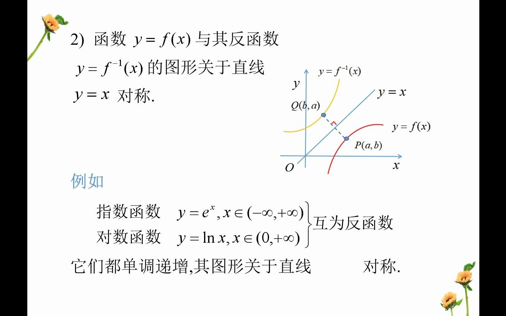 2021.9.26CH1-1反函数复合函数