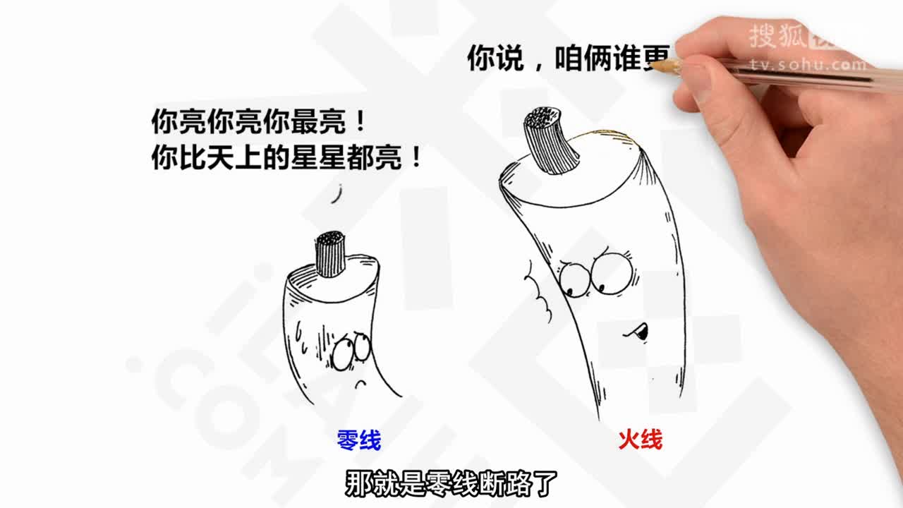 【翻滚的来画】火线零线地线是什么