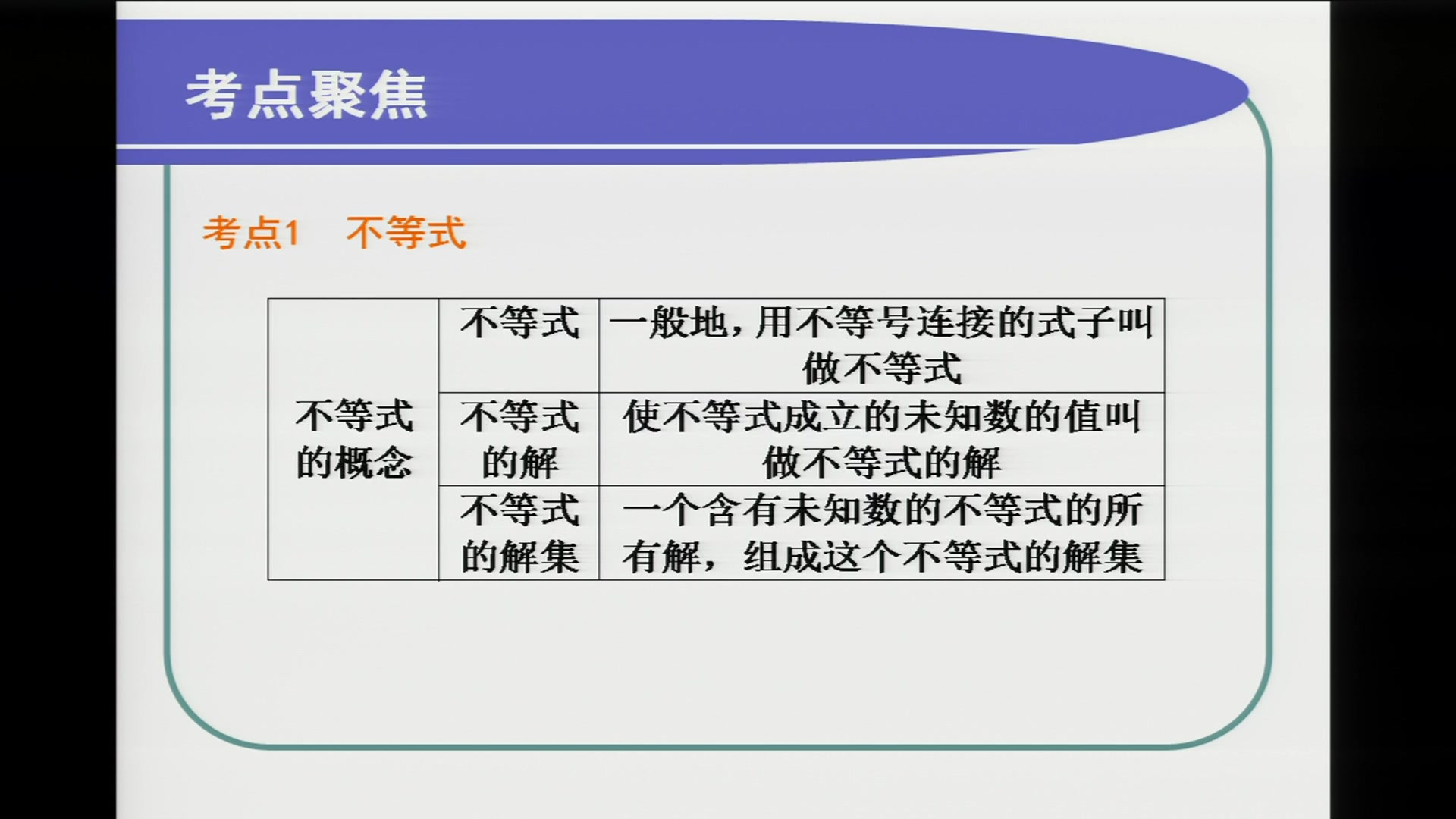九年级数学中考复习课11:一元一次不等式(组)