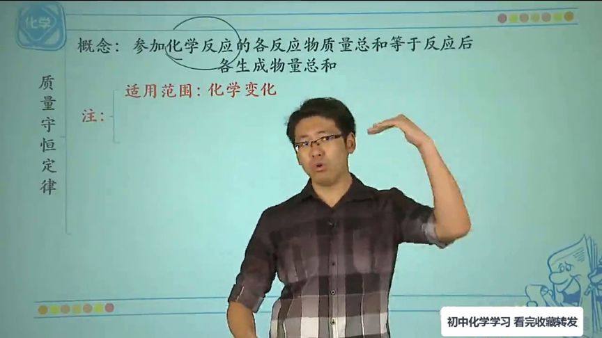 初三化学人教版,质量守恒定律知识点,直击考点