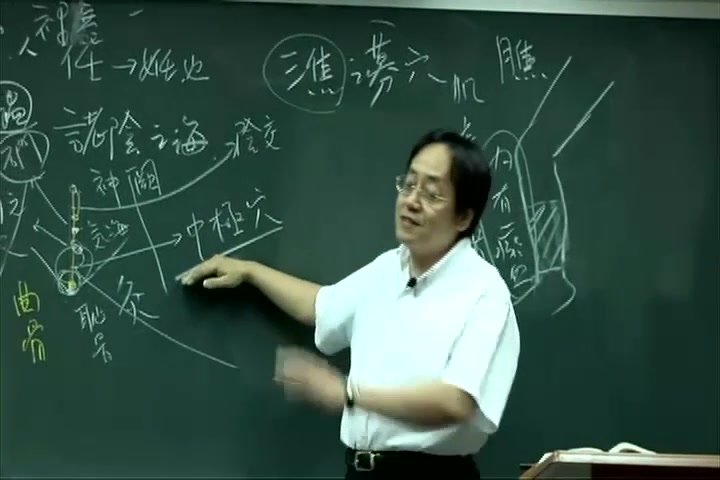 1任脉-石门穴5