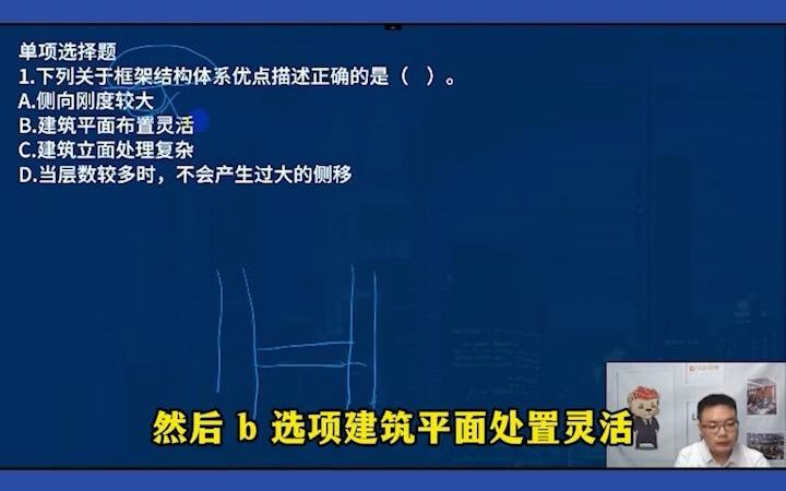 一建框架结构体系考试知识点