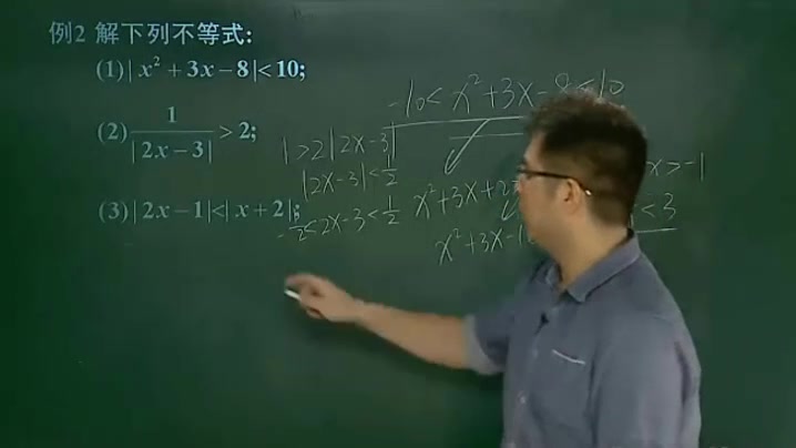 高一数学:分式绝对值与无理不等式的解法,知识点解析