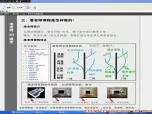 怎样学习3Dmax?怎样自学3Dmax室内设计?室内设计教程!