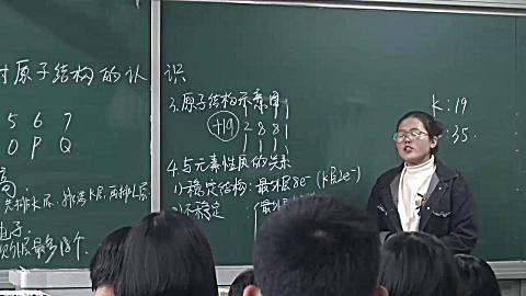 涞源县 刘艳敏 2016511189 高一 化学 人类对原子结构的认识