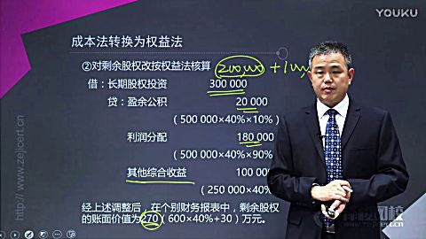 2017泽稷网校CPA《会计》网课CH4-3-7成本法转换为权益法(例题...
