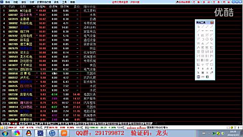 股票指标 股票macd 股票技术分析 股票筹码 股票讲座 股票公式 股票...