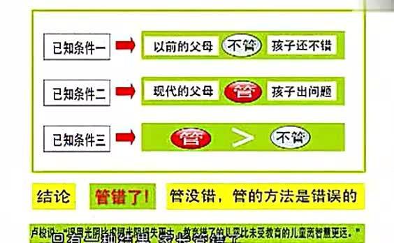 父母对孩子“管”还是“不管”这里寻答案