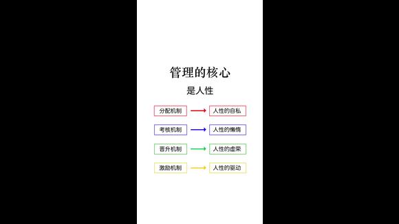 管理的核心是什么