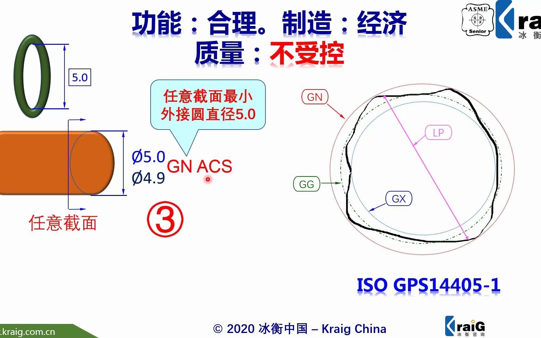 直径公差标注如何满足经济合理-冰衡GD&T短视频系列