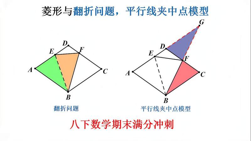 八下数学:菱形与翻折问题,平行线夹中点模型,压轴题