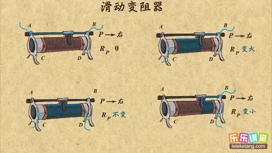 学霸笔记:滑动变阻器