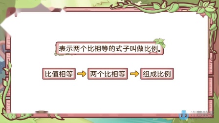 4.1 比例的意义和基本性质-4.1.1 比例的意义