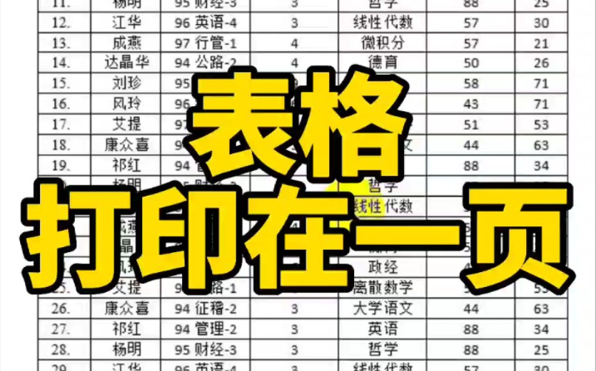 word技巧表格打印在一页