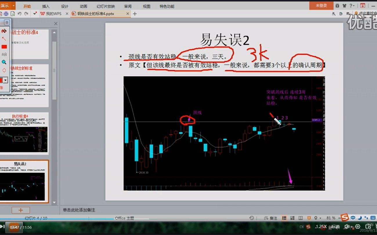 42 缠论-缠论精品课程