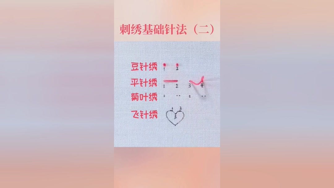 刺绣针法二来啦!先学会基础针法以后绣各种图案以及名字就很简单啦! ...