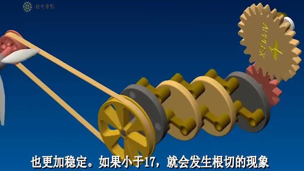 在制造齿轮时,齿数为什么不能少于17个今天总算长见识了