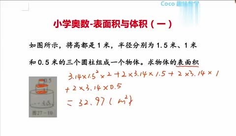 小学奥数:常考经典的表面积与体积题,孩子看完视频秒杀所有题型