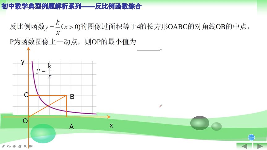 初中数学典型例题解析谢列-反比例函数