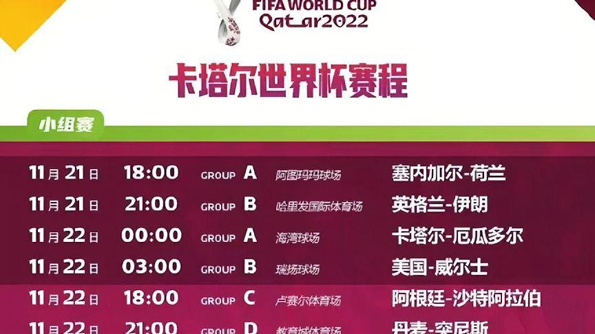 2022卡塔尔世界杯赛程表!11月21日开赛,32支球队,64场角逐