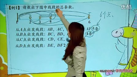 5687小学数学计数专题精讲——图形计数攻略(三年级)