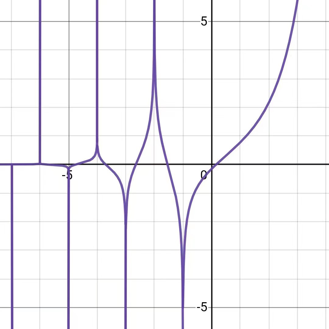 伽马积分粤语声优 